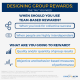 How to use team rewards effectively • ScienceForWork